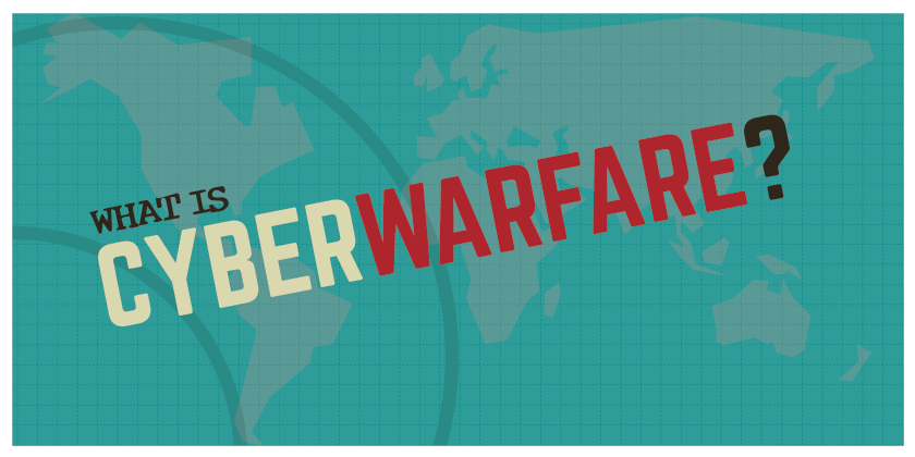 Cyber Warfare: The New Dimension in Modern War – Behavioural Science